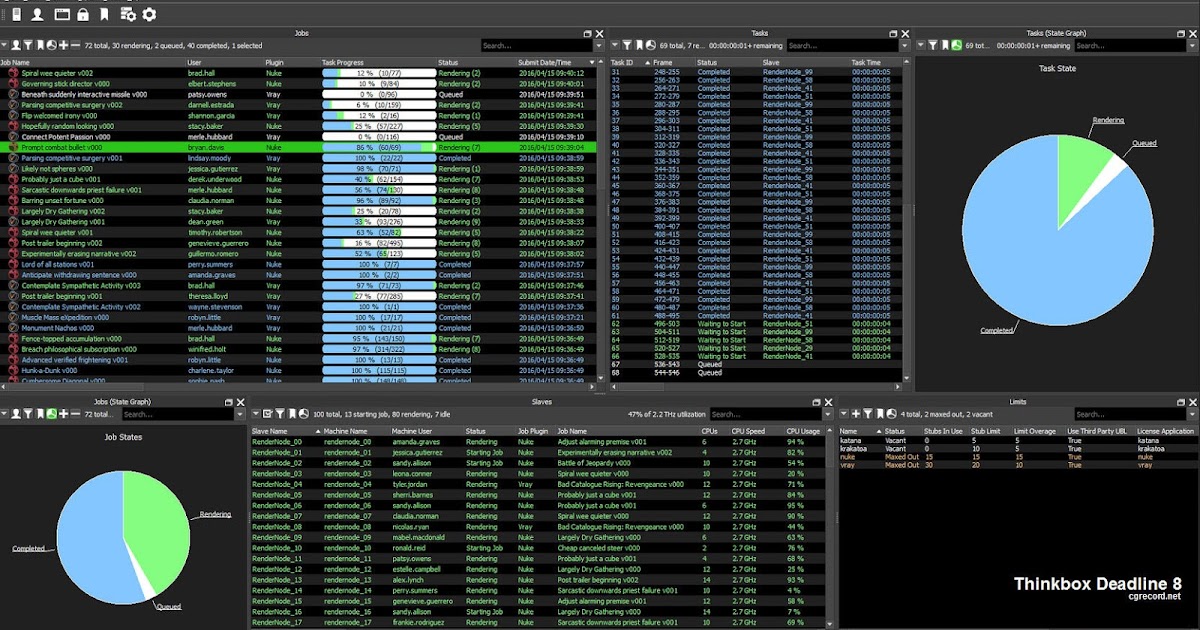 Thinkbox Deadline 8 | Computer Graphics Daily News