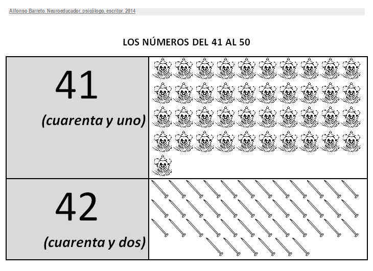 GUÍAS Y ACTIVIDADES DINÁMICAS PRÁCTICAS PARA SUPERAR LAS DIFICULTADES ...