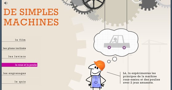 Sur le mur: Les machines simples