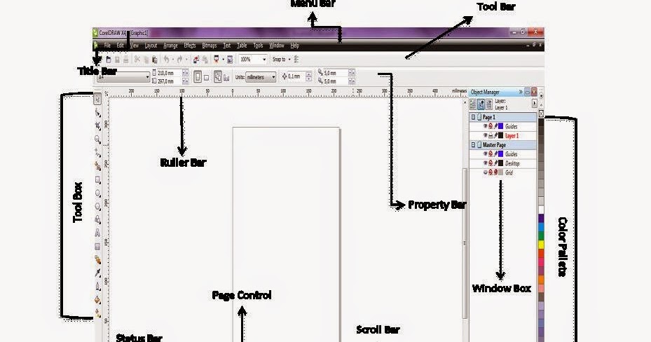 Sandyamki: Pengertian corel Draw