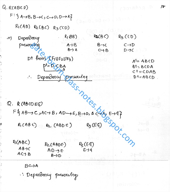Functional dependencies - DBMS Page 2: Gate CSE Class Notes | GATE Exam ... Functional dependencies - DBMS Page 2: Gate CSE Class Notes | GATE Exam ...