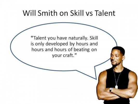 R E I N V E N T Skill Vs Talent Do You Know The Difference r-e-i-n-v-e-n-t-skill-vs-talent-do-you-know-the-difference