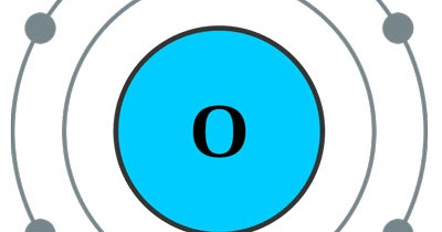 Naturvidenskabens hjørne: Vand, det mest fantastiske molekyle