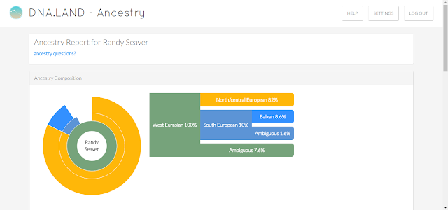 Genea-Musings: DNA.LAND Adds More Content to Their Site