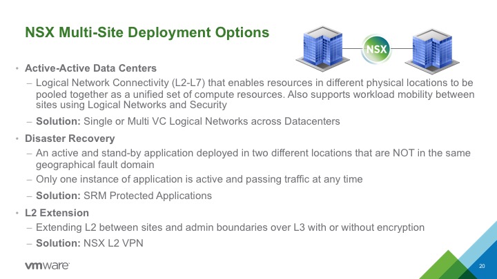 Network Virtualization: Introduction to NSX Virtualization