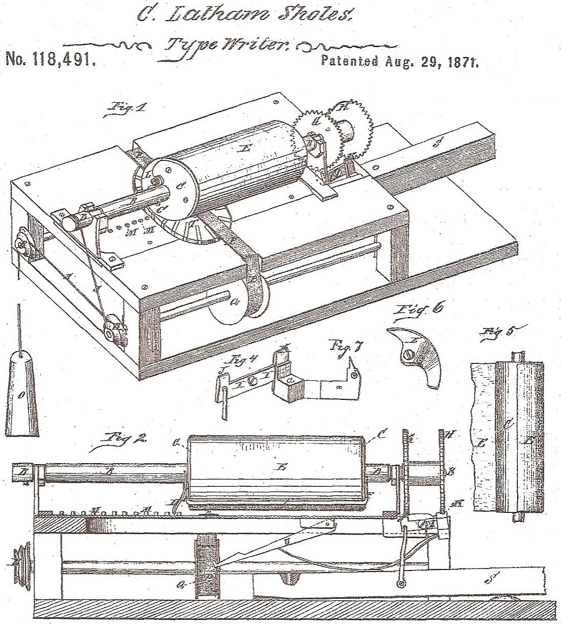 oz.Typewriter: HOW THE TYPEWRITER GOT ITS PLATEN