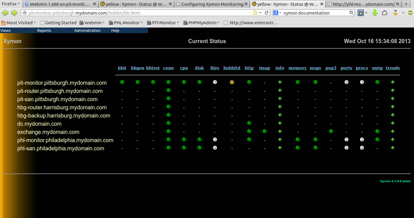 Stephen Fritz on Systems Engineering: Xymon Host Monitoring