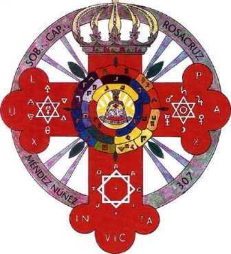 EL CAPITULO ROSACRUZ