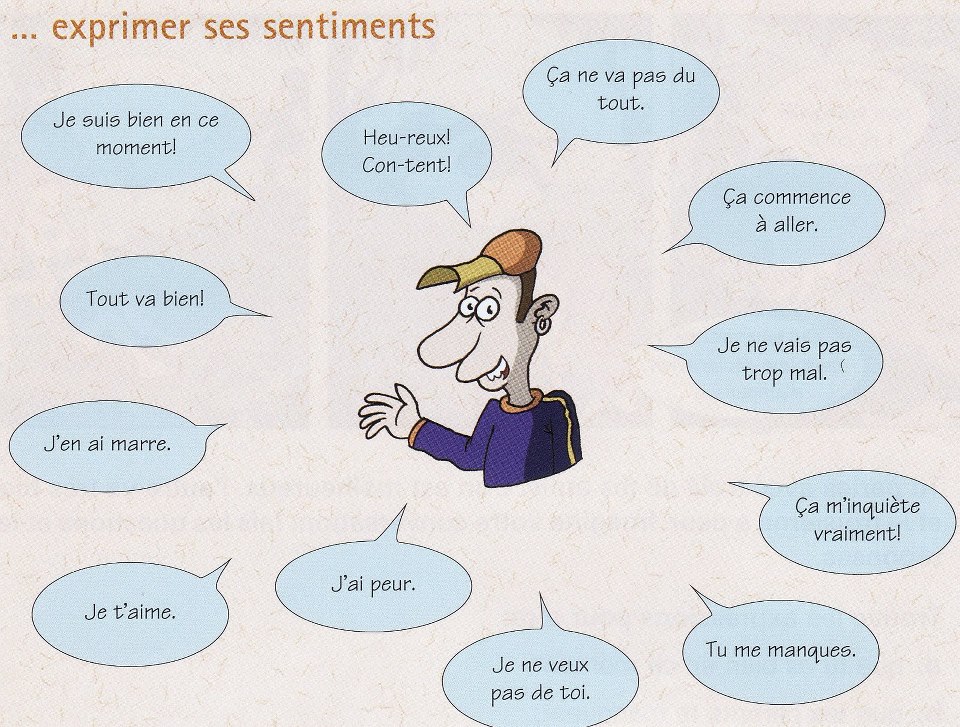 Français: L 22 - Exprimer...