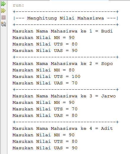 DK INFORMATIKA: Array 2 Dimensi dan Contoh Program Secara Dinamis dan ...