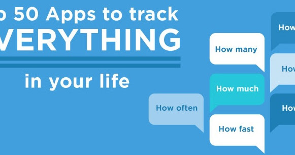 Top 50 Life Tracker Apps for Android and iOS Phones / Tablets [Infographic]