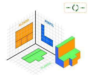 Dibujo Técnico IECASD: PROYECCIÓN ORTOGONAL
