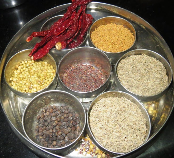 ಅಡಿಗೆ - Adige: Mangalore Southekai Curry
