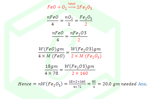 Welcome to Chem Zipper.com......: How many grams of Fe2O3 formed by ...