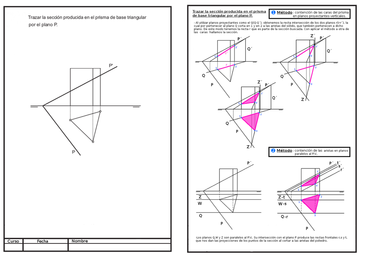 Dibujantes y creador3s: Secciones