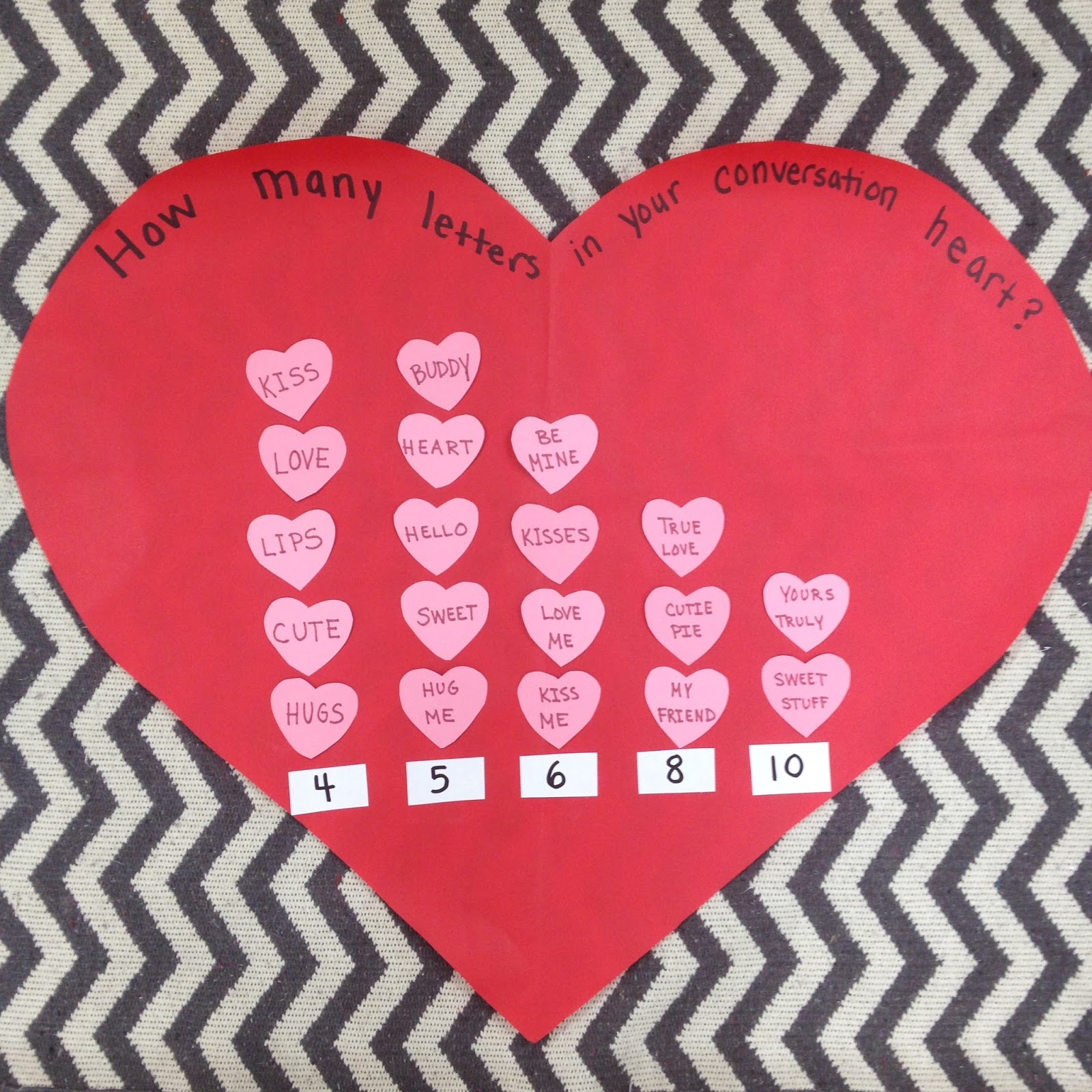 Pre-K Tweets: Valentine's Week Activities!