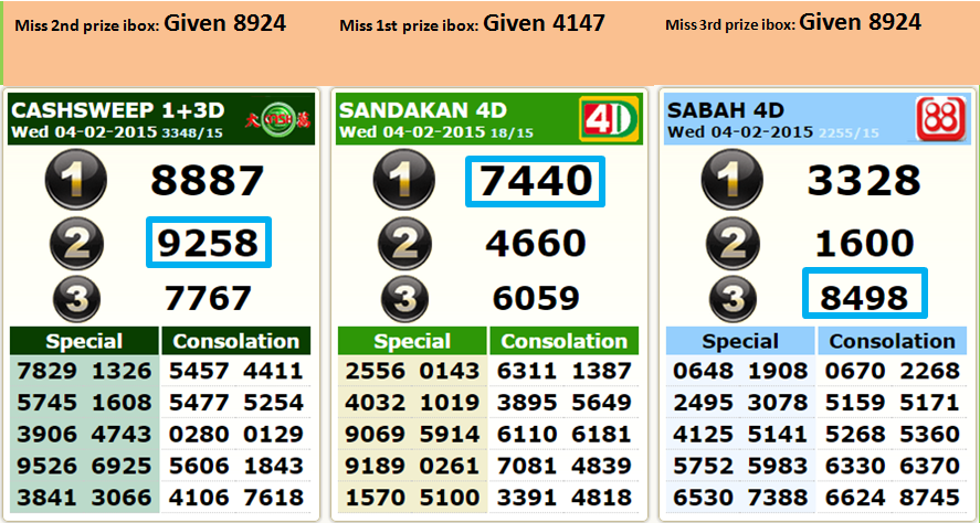 4D Power Master Singapore Pools 4D Power Chart Tips Lucky Number Winning Lottery Predictions 4d-power-master-singapore-pools-4d-power-chart-tips-lucky-number-winning-lottery-predictions