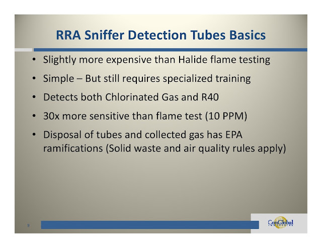 4. Extracting Gas For Field Or Laboratory Testing