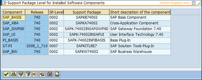 Sidadm Обновление Sap системы Определение Support Package Stack Sps