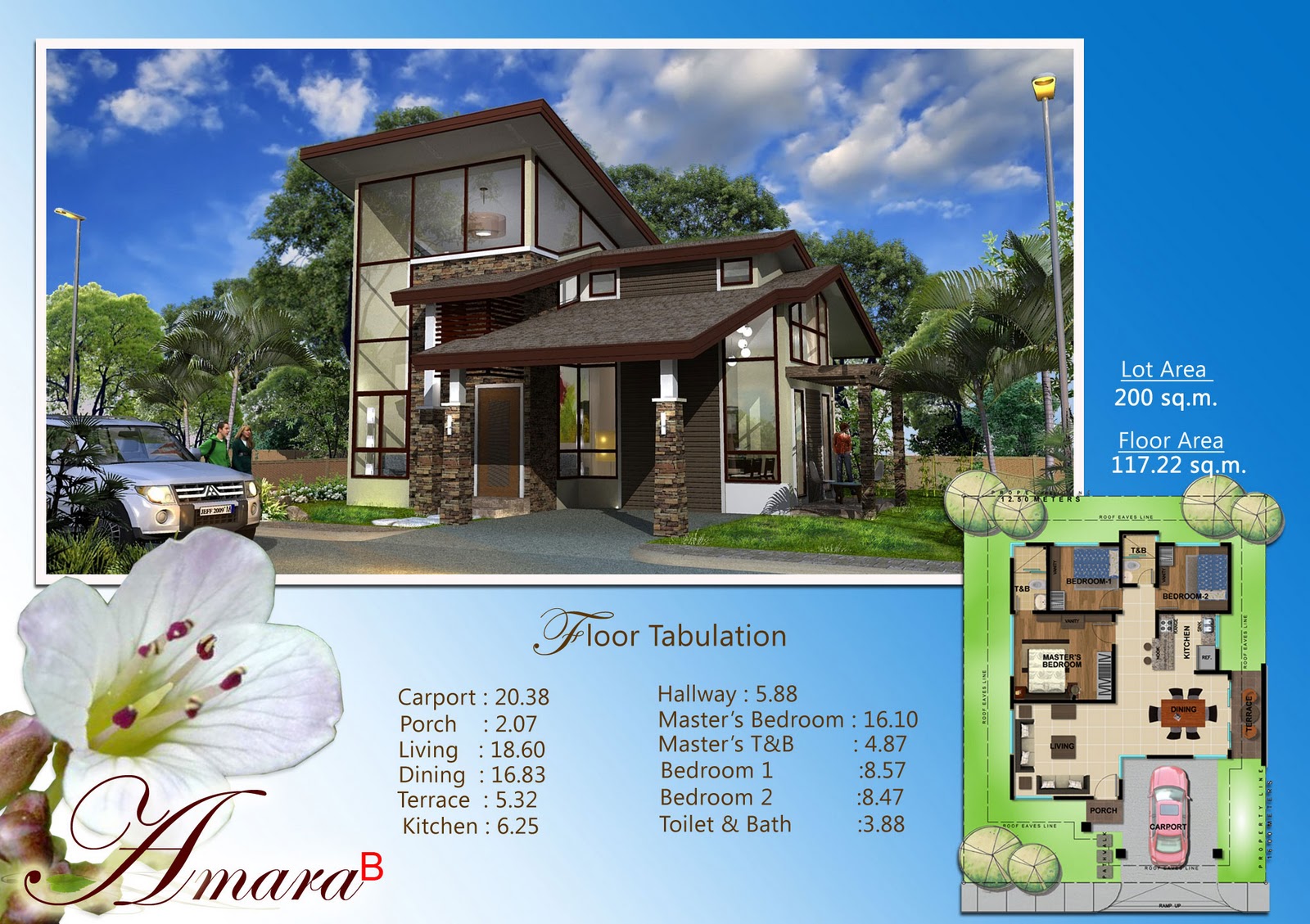 Davao Subdivision List - High end Davao City Subdivisions: Amiya Resort ...