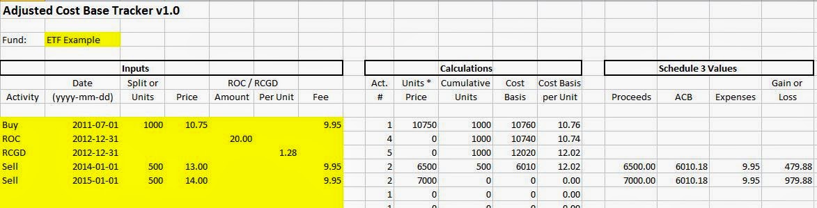 Spreadsheets and Financial Basics: Adjusted Cost Base Tracking Spreadsheet