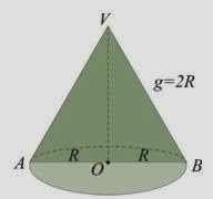 Mate Mágica: CONE EQUILÁTERO