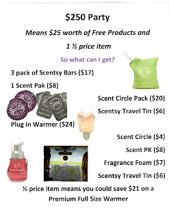 Jane E Lee - Scentsy Consultant: So What Do Scentsy Hostess Get?