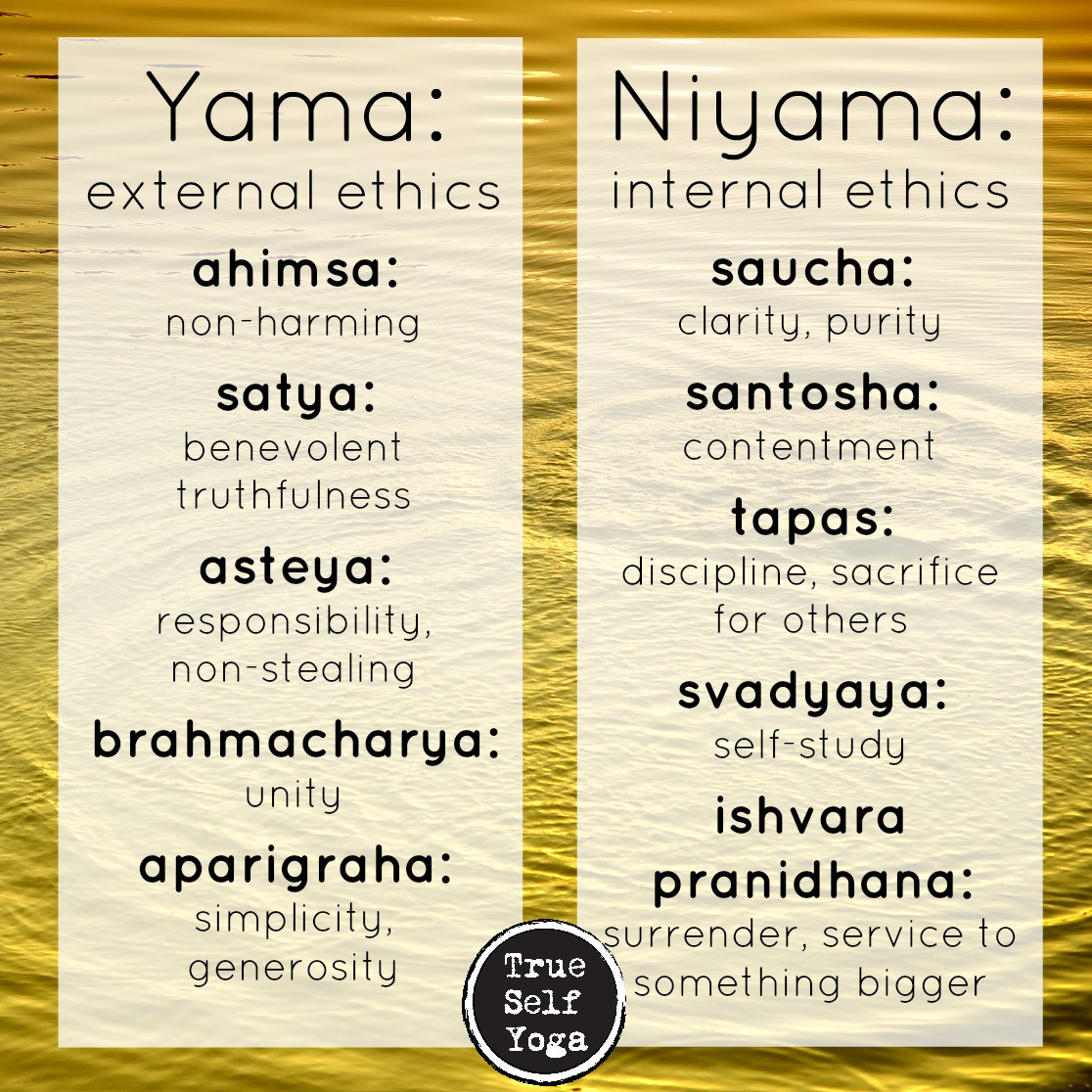 Learning-Living [learning-living.com]: YAMA [SOCIAL ETHICS] AND NIYAMA ...