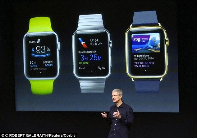 Apple watch Display Digital World and Most Exciting Features - Touch In ...