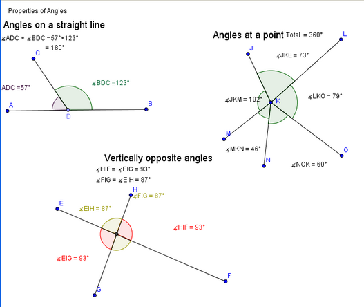 Math Teacher blog: Geometry Concepts