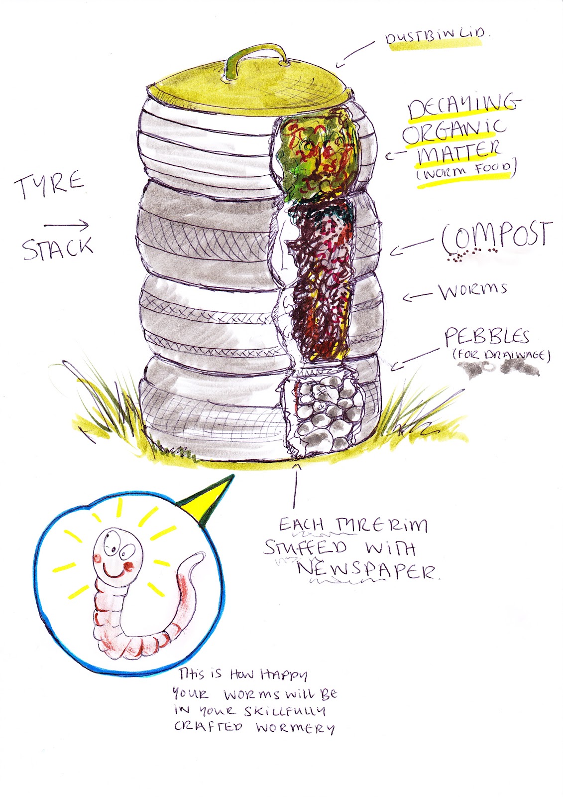 Land of the Little Gardener