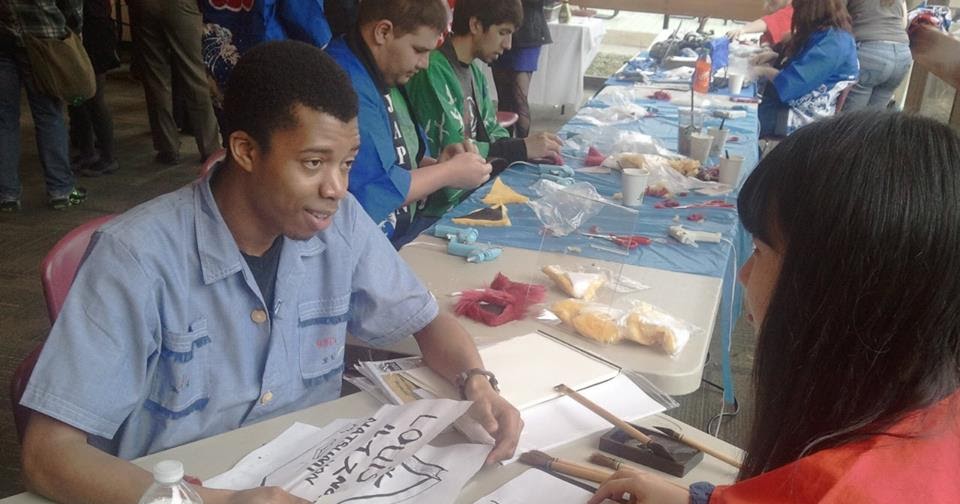 Importance of drawing