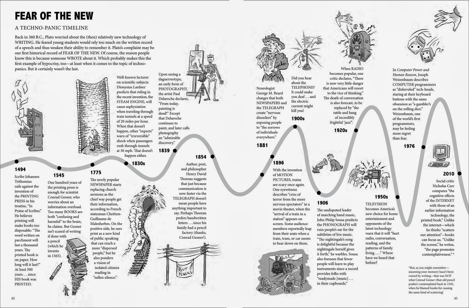 Nigel G. Mitchell - Author, Blogger, Geek: The History of Fear of New ...