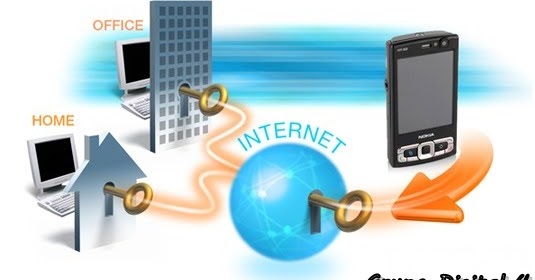 O que é Redes privadas Virtual ou VPN? | Digital 4 Comunicação