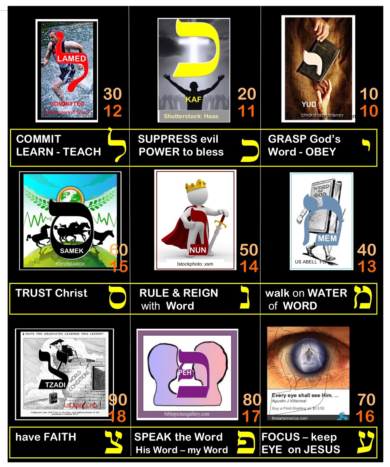 shalag: Hebrew Alphabet in PICTURES 2 of 3