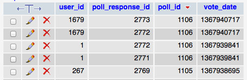 Exclude A Certain Row From An Mysql Query