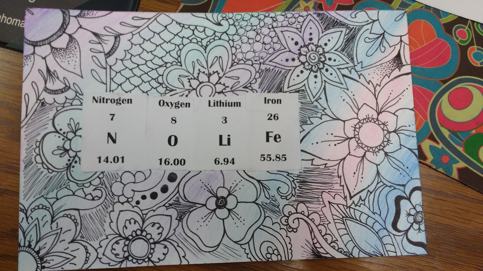 Math = Love: Periodic Table License Plate Project