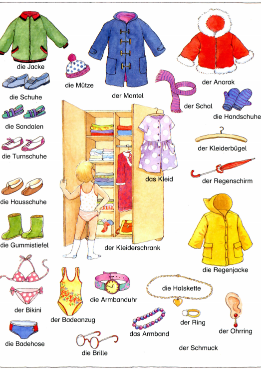 Deutsch als Fremdsprache: Wortschatz