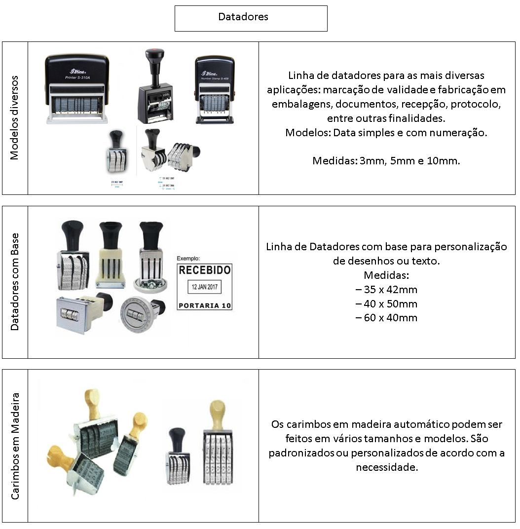 CARIMBOS ASAS: Datadores
