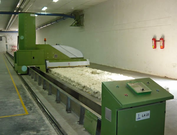 Why Ring Spinning system is Universal | Technological points in Blow ...