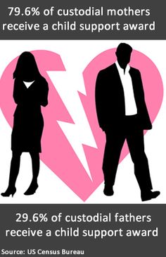 Children's Rights: January 2012