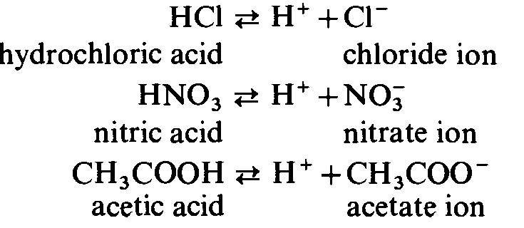 Acid Monobasic Acids Ion Chemistry Ions Hydrogen Example Dissociate ...