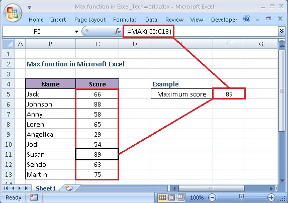How to use the MAX function in Microsoft Excel - TechWorld | This ...
