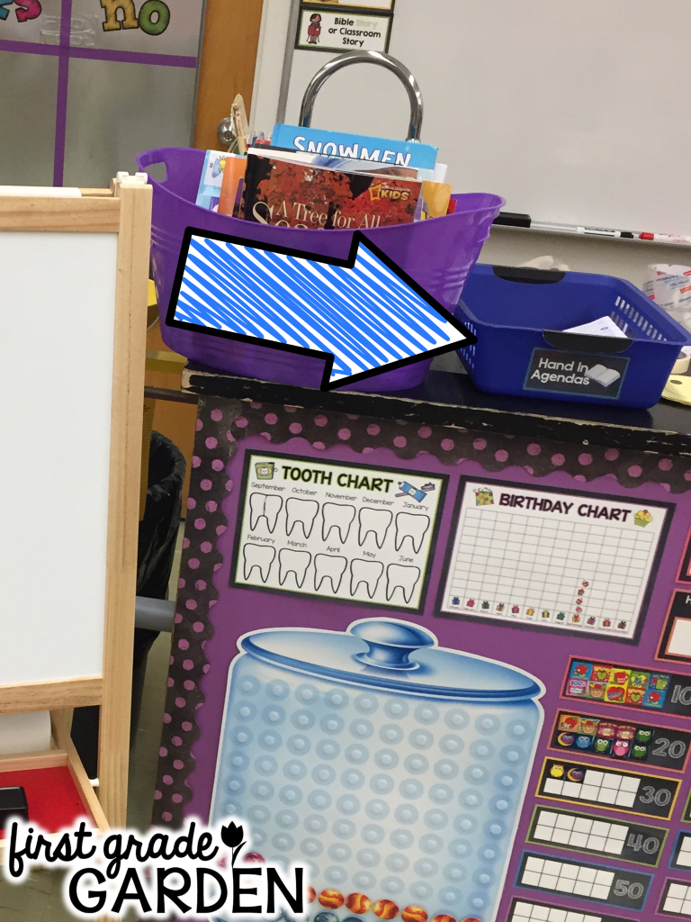 First Grade Garden: Daily Schedule - Morning Routine and Pack & Stack