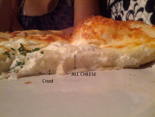 DINER'S DISH: MFS Part 1: Amelio's Pizza