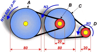 Tecnología Industrial con Carolina: Trenes de poleas o de engranajes
