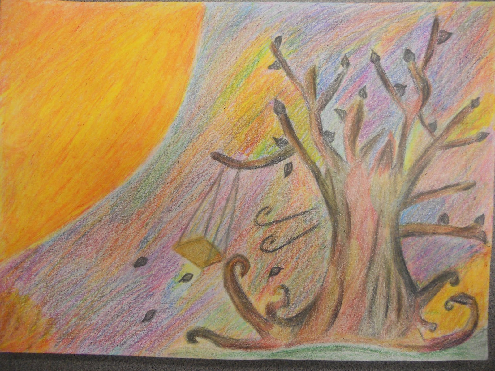 DIBUJO II ENP: Tema: 1.1 El dibujo en la historia del pensamiento ...