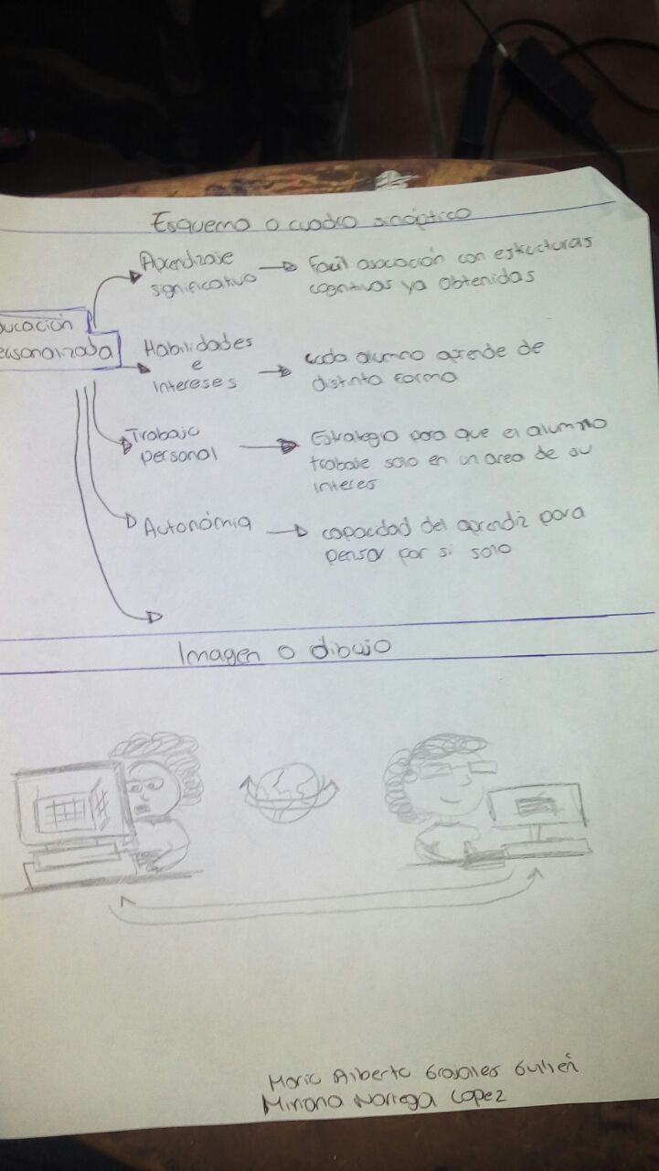 TAREAS DINOMAMALONAS DE LA TRIASICA UNACH. TIC"S: EJEMPLO DE ARTEX