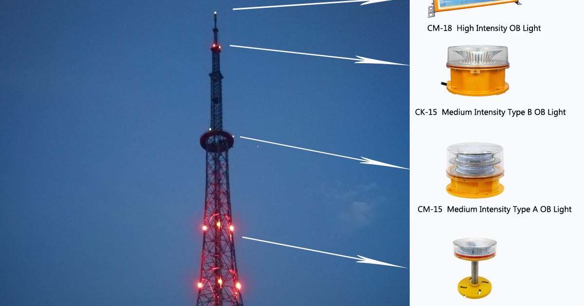 Aviation Obstacle Light/Aircraft Warning Light/LED Obstruction Light ...