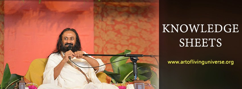 Seven Levels of Existence | Knowledge Sheets | Art of Living